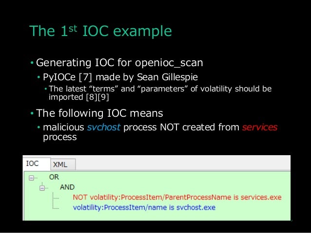 openioc_scan - IOC scanner for memory forensics