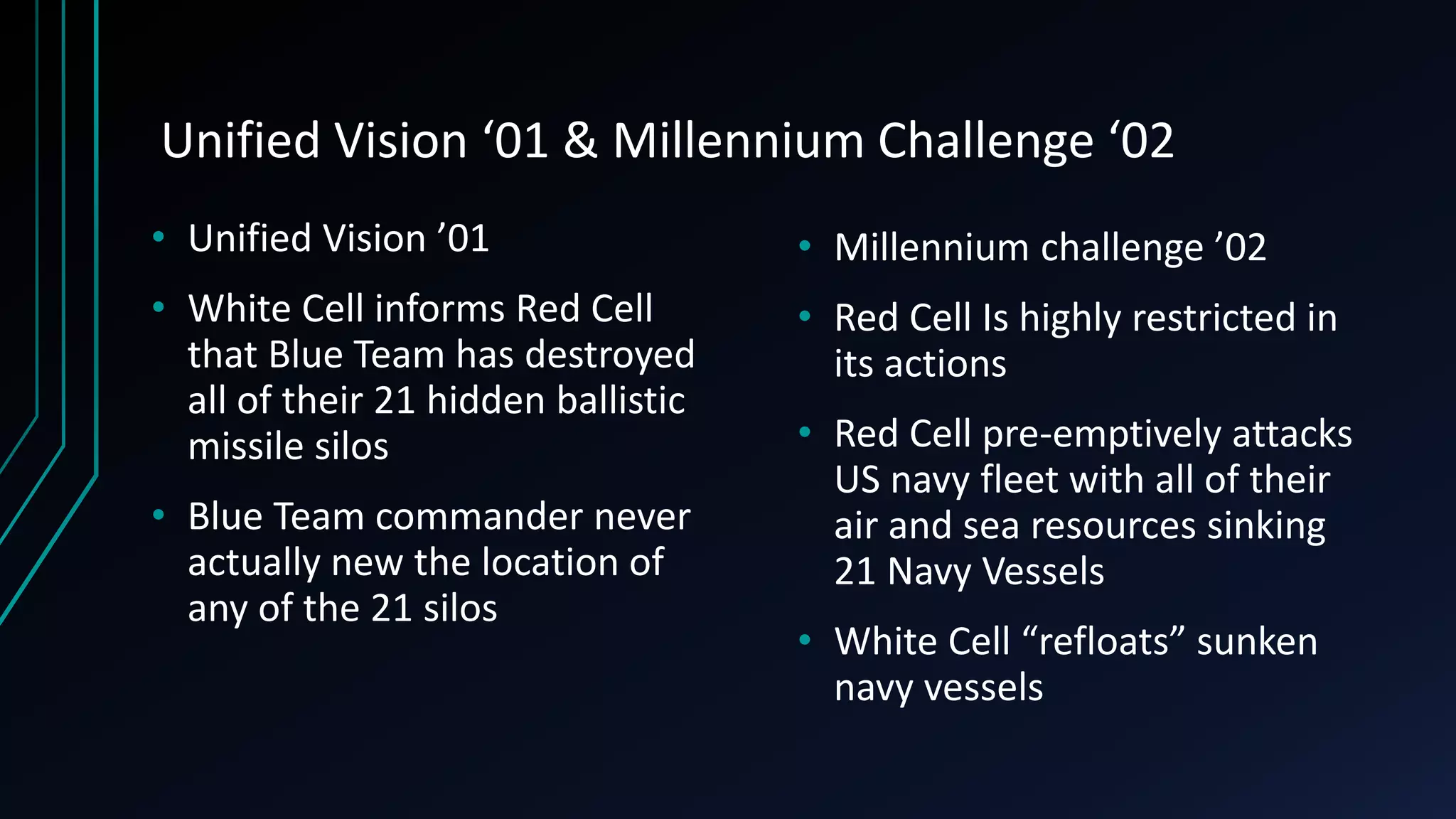 Secure 360 adversary simulation | PPTX