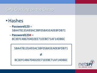 GPU Cracking - On the Cheap | PPTX