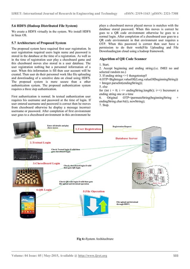 Secure3 authentication for sensitive data on cloud using textual, chessboard and qr code ...