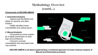 Blockchain Smart Contract Fortification using Bytecode Analysis to Address Vulnerabilities .pptx