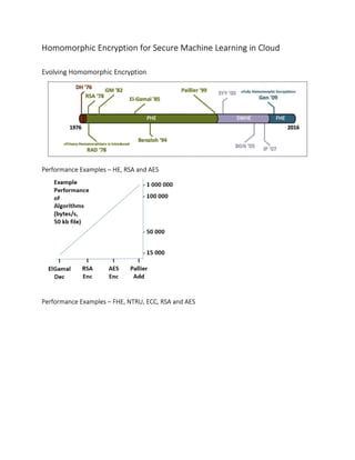 Secure analytics and machine learning in cloud use cases | PDF