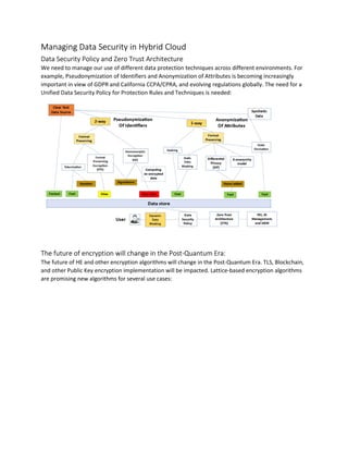 Secure analytics and machine learning in cloud use cases | PDF