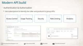 API Security: Essential Practices for Developers | PPTX