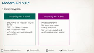 API Security: Essential Practices for Developers | PPT