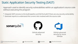API Security: Essential Practices for Developers | PPT