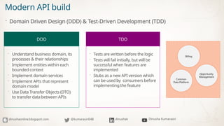 API Security: Essential Practices for Developers | PPT