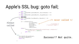 Secure Architecture and Programming 101 | PPT