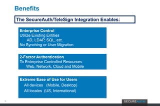 SecureAuth & TeleSign Webinar: Secure Customers are Profitable ...