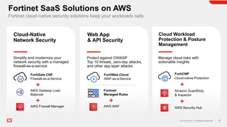 Secure AWS with Fortinet Security Fabric.pptx