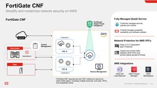Secure AWS with Fortinet Security Fabric.pptx