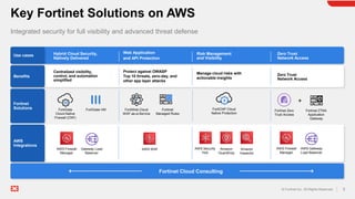Secure AWS with Fortinet Security Fabric.pptx