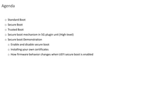 Secure boot general | PPTX