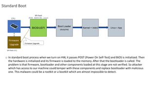 Secure boot general | PPTX