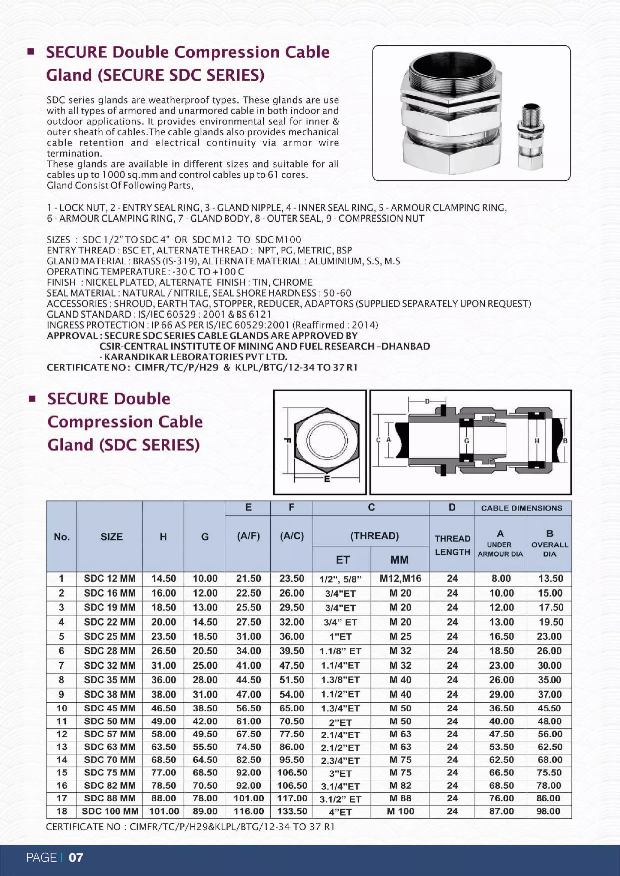 Secure cable gland | PDF