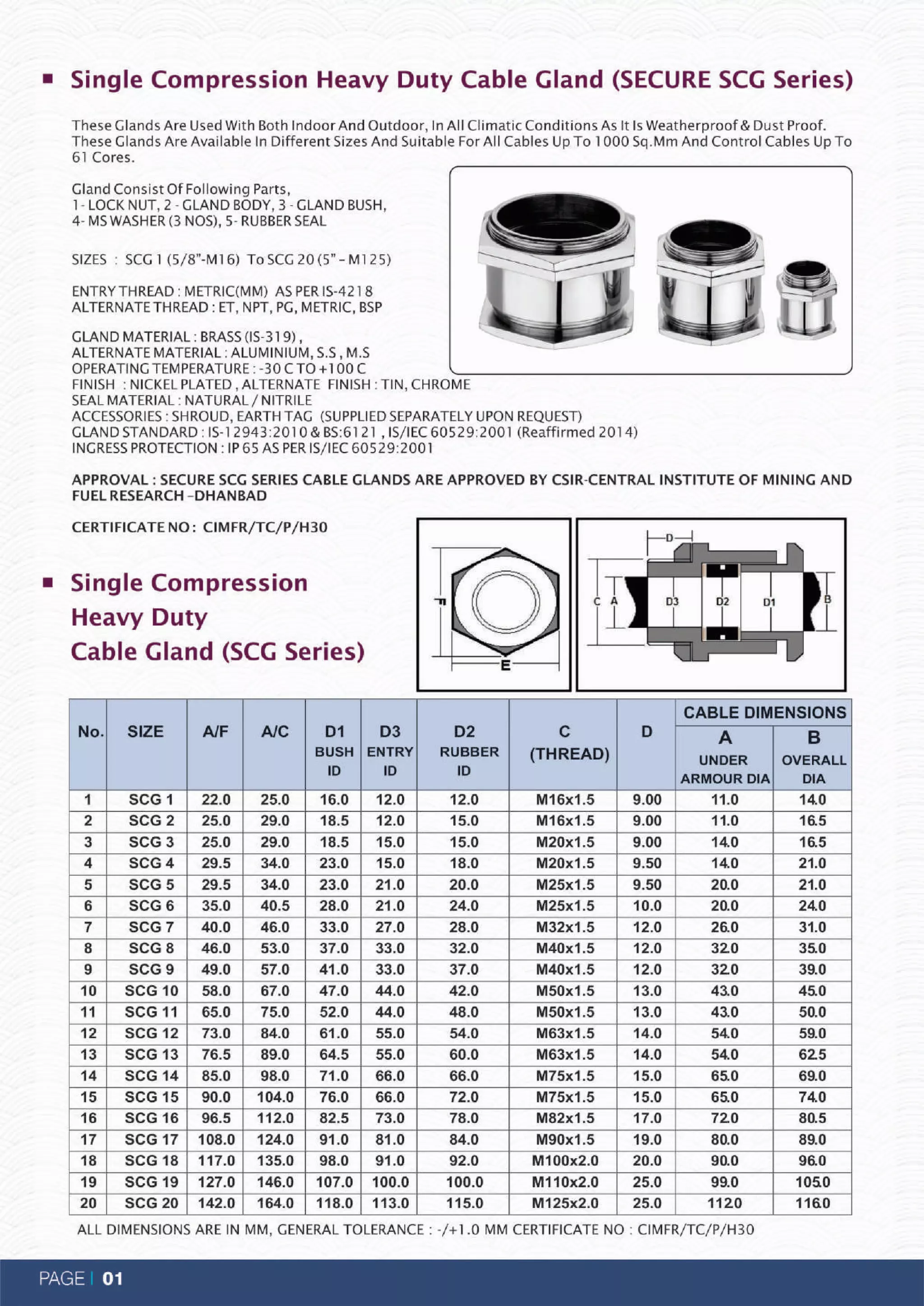 Secure cable gland | PDF