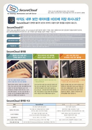 SecureCloud 소개 카달로그 | PDF
