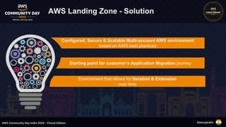 Secure Cloud governance - AWS landing zone | PDF