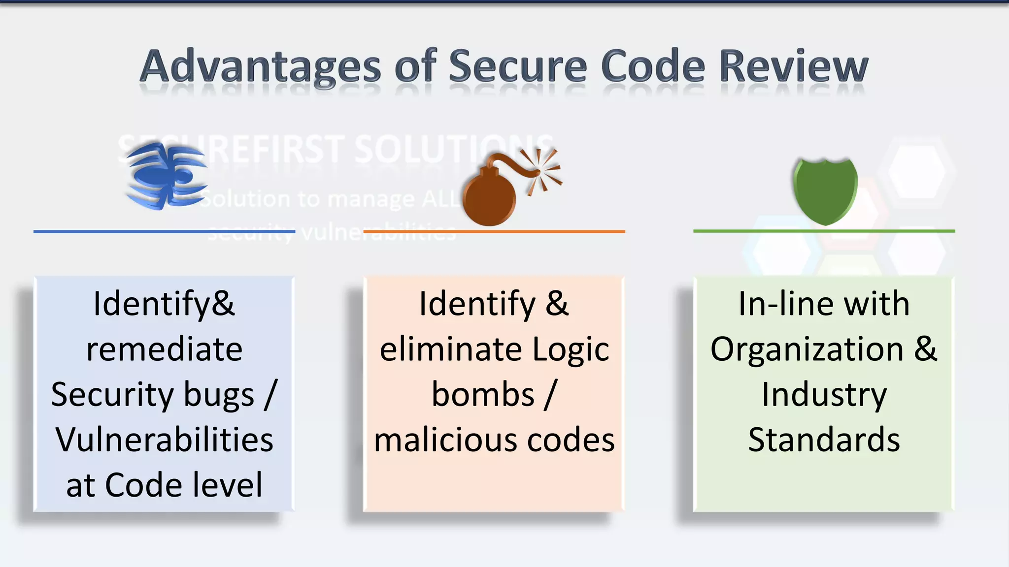 Secure code Review | PDF | Computing | Technology & Computing