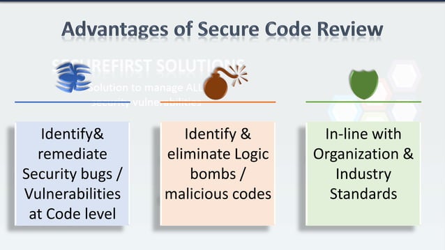 Secure code Review | PDF | Computing | Technology & Computing
