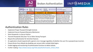 Secure coding guidelines | PPTX