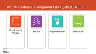 Secure Coding 2013 | PPT