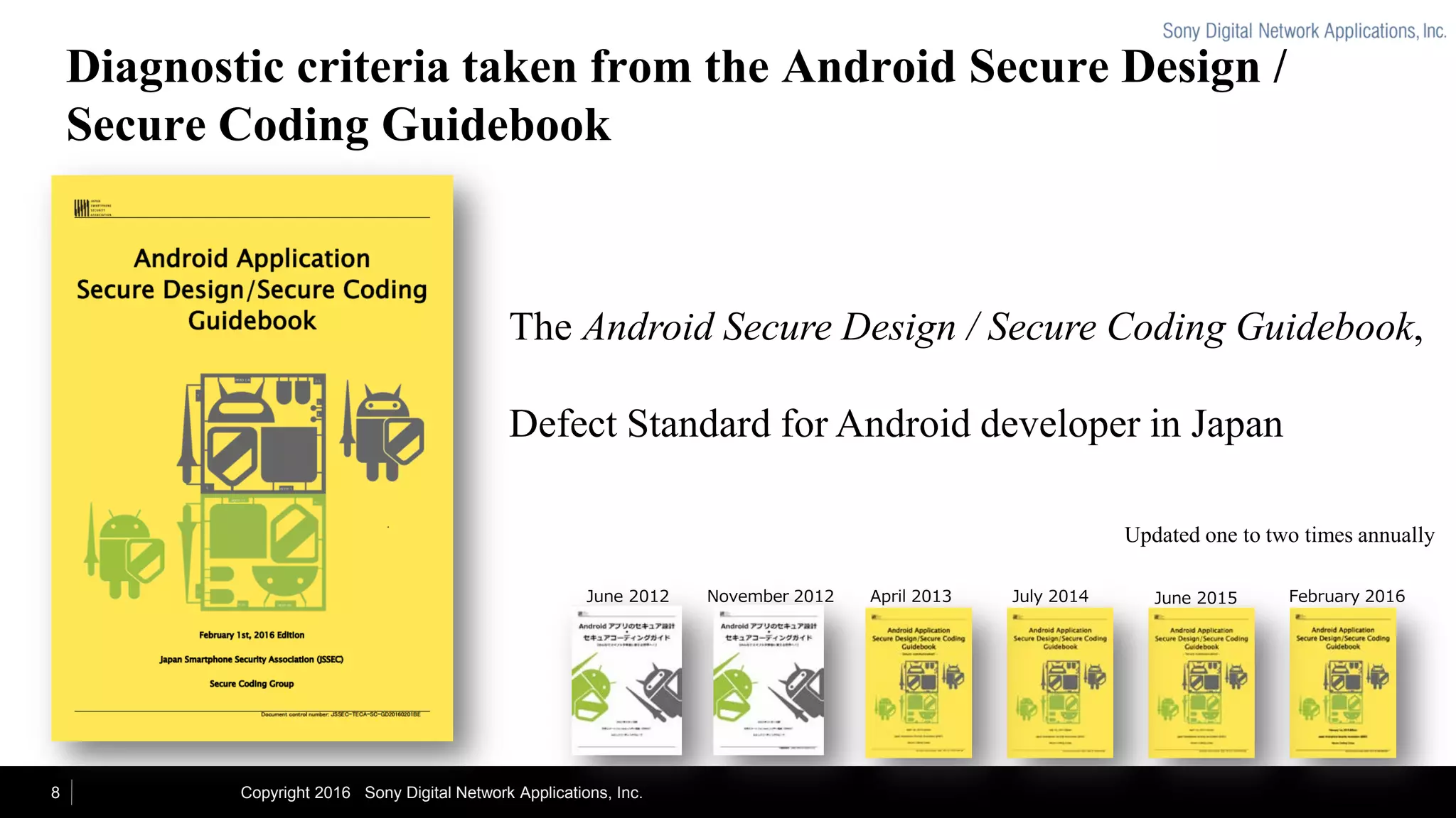 Introduction to Secure Coding Checker | PDF