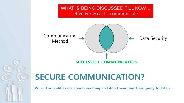 Secure communication