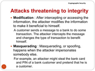 Cryptographic Security | PPT