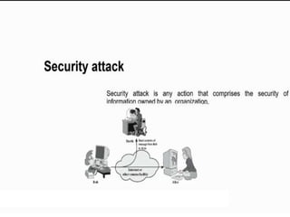 secure computer system.pptx