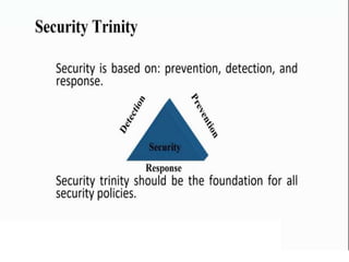 secure computer system.pptx