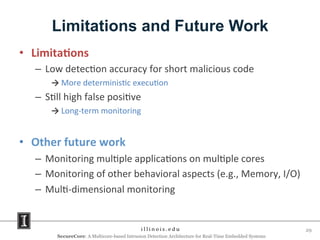 SecureCore RTAS2013 | PPT