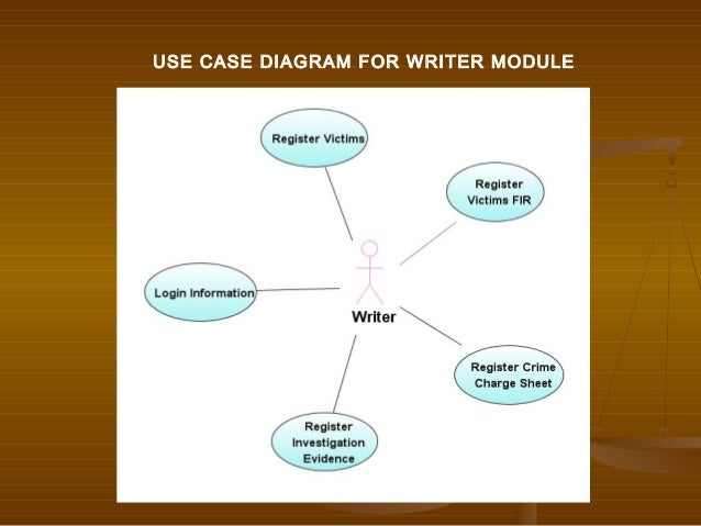 Secure crime identification system
