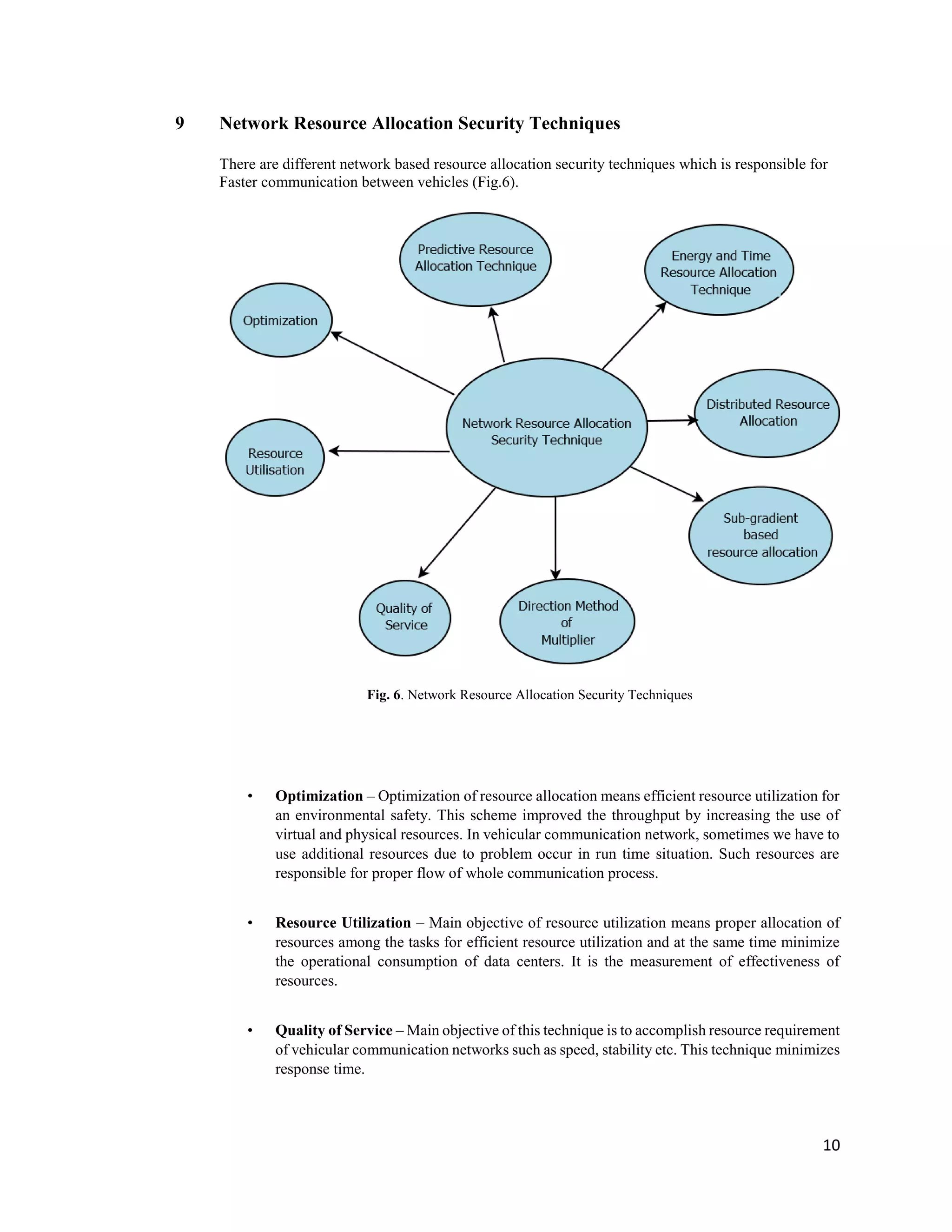 Network Resource Allocation Security Techniques and Challenges for Vehicular Communication ...