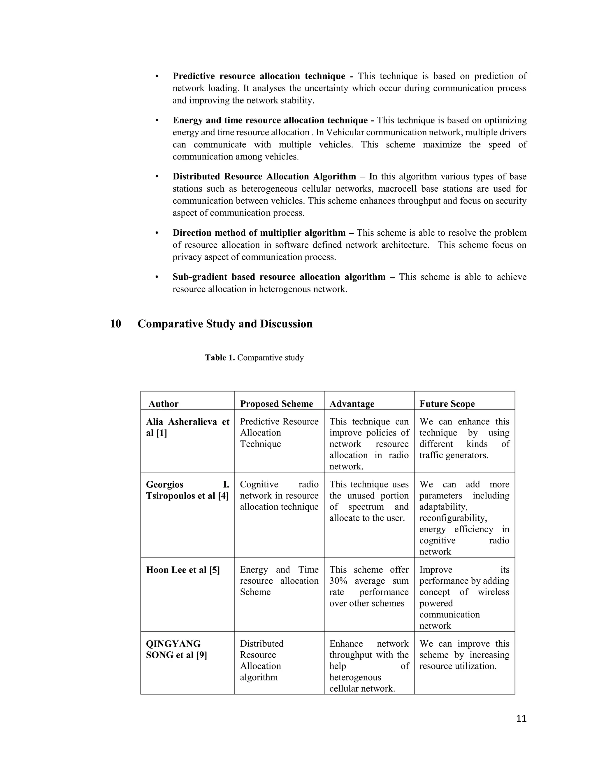 Network Resource Allocation Security Techniques And Challenges For Vehicular Communication