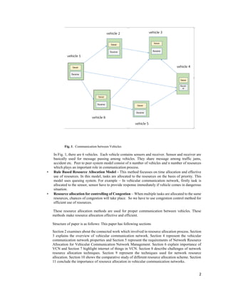 Network Resource Allocation Security Techniques and Challenges for Vehicular Communication ...