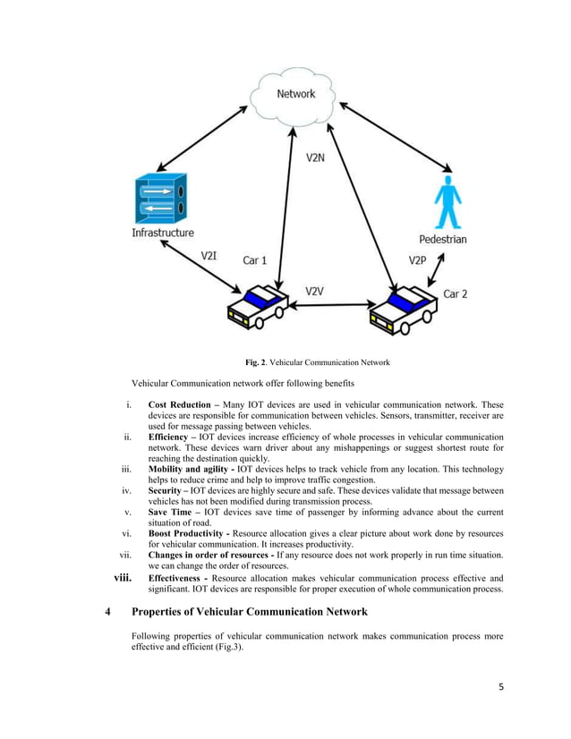 Network Resource Allocation Security Techniques and Challenges for Vehicular Communication ...