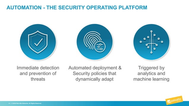 Application Framework - Palo Alto Networks | PDF