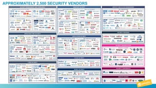 Application Framework - Palo Alto Networks | PDF