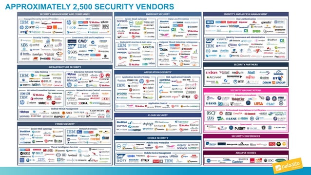 Application Framework - Palo Alto Networks | PDF