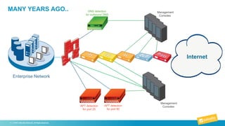 Application Framework - Palo Alto Networks | PDF