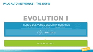 Application Framework - Palo Alto Networks | PDF
