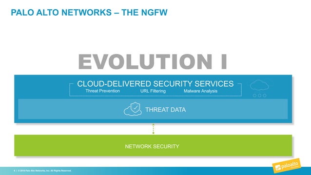 Application Framework - Palo Alto Networks | PDF