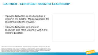 Application Framework - Palo Alto Networks | PDF