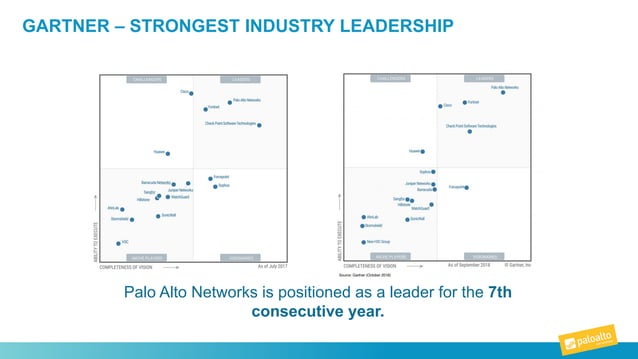 Application Framework - Palo Alto Networks | PDF