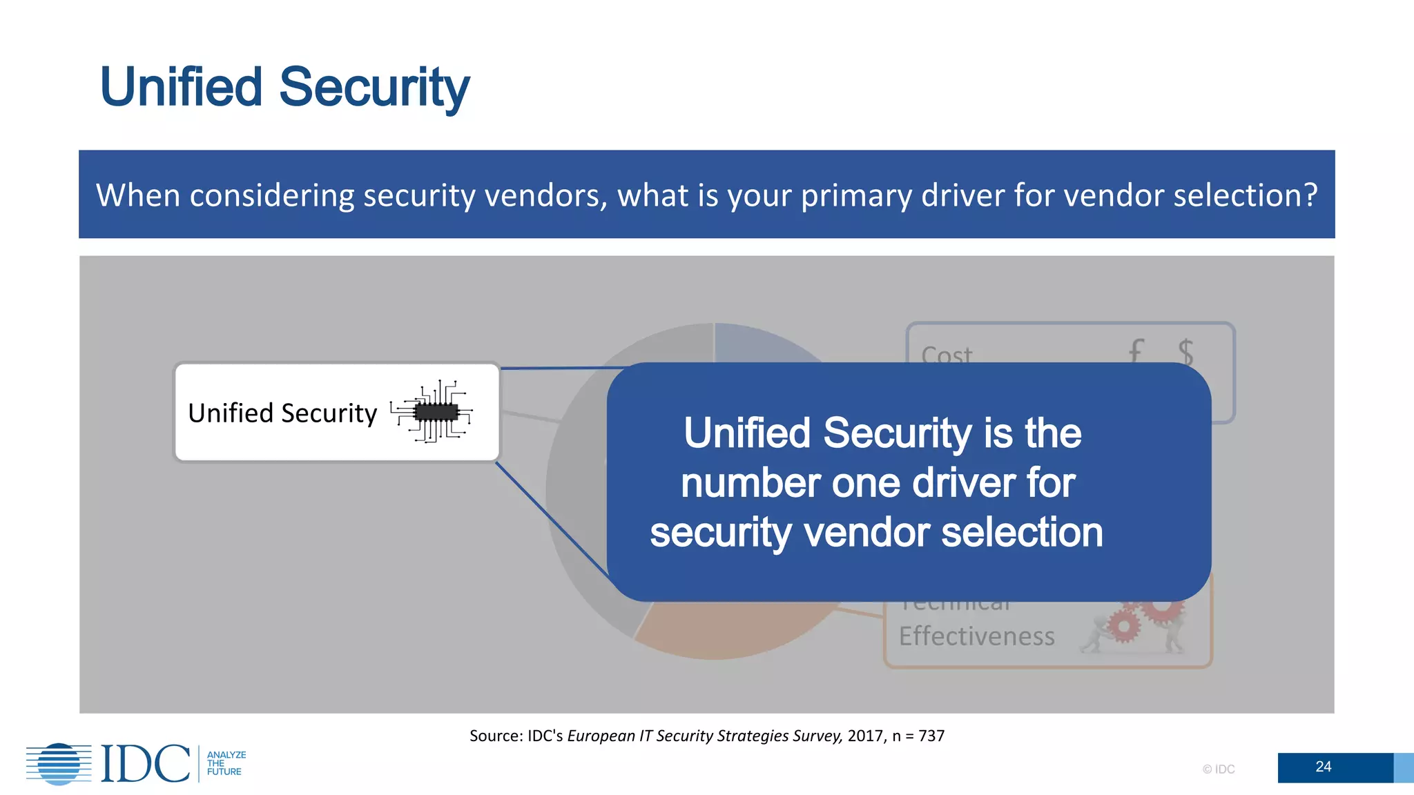 Navigating the IT landscape - Thomas Meyer - IDC | PDF | Cloud ...