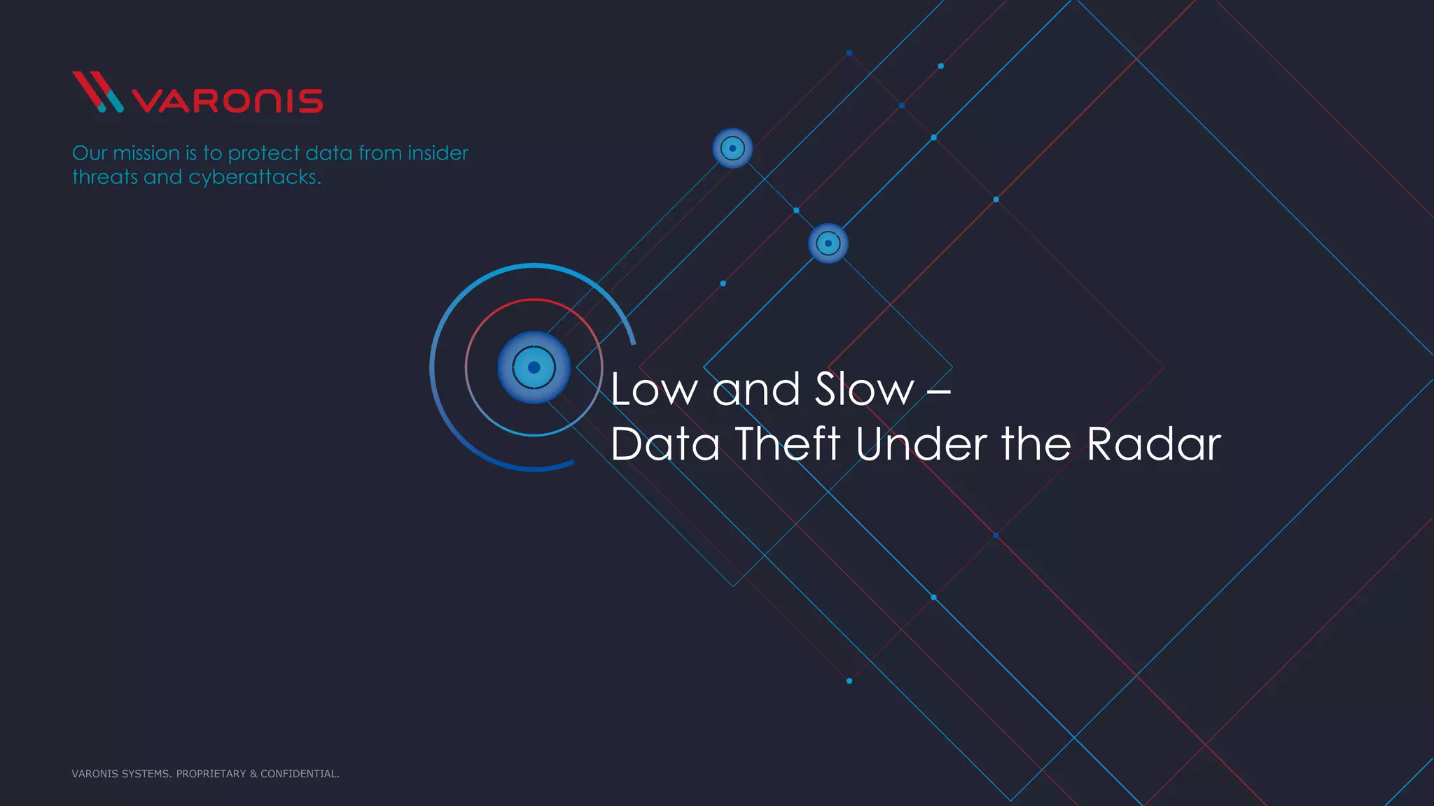 Understanding your own data - Varonis | PDF