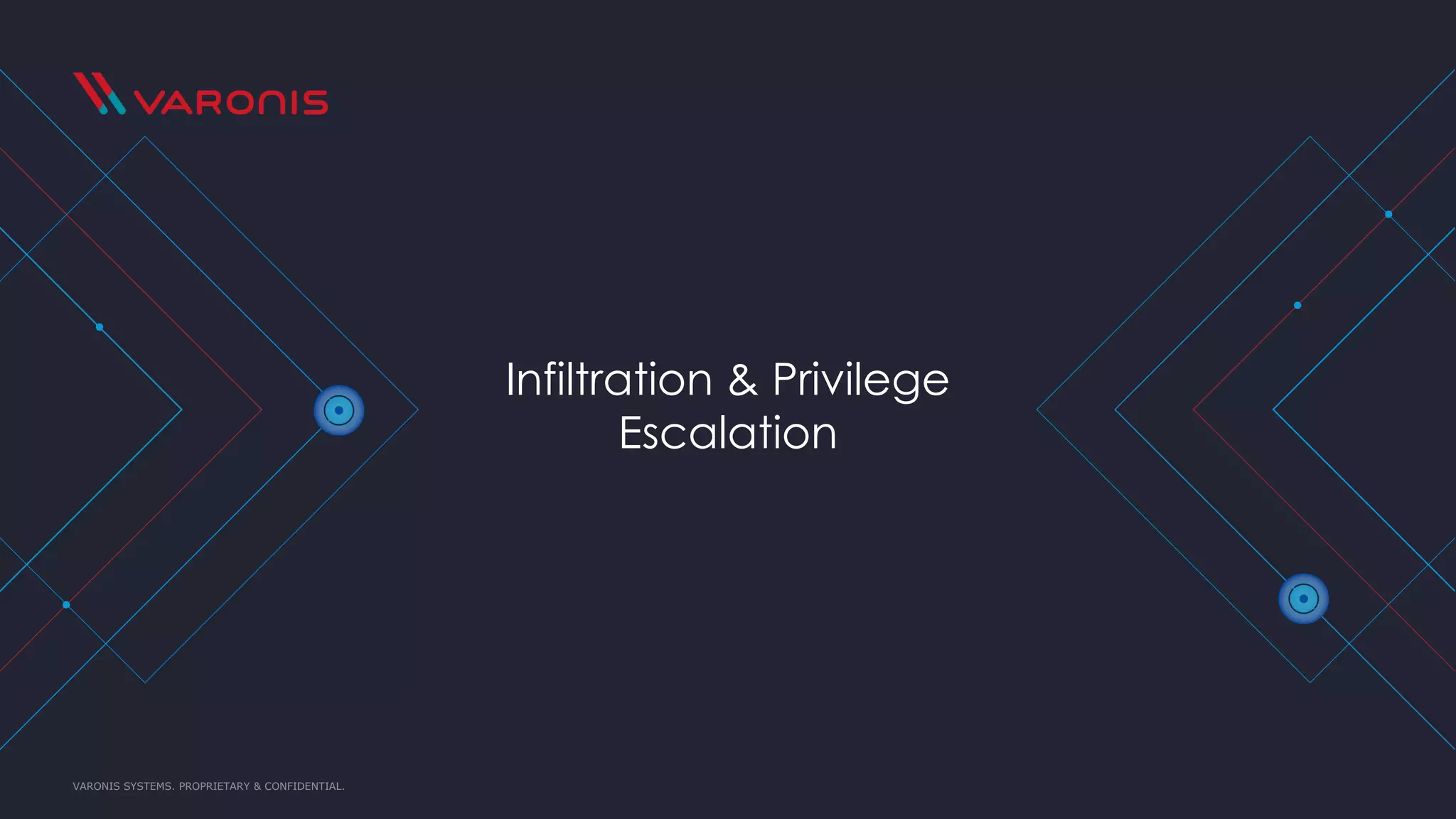Understanding your own data - Varonis | PDF