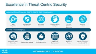 Cisco Connect 2018 Singapore - Secure data center building a secure ...