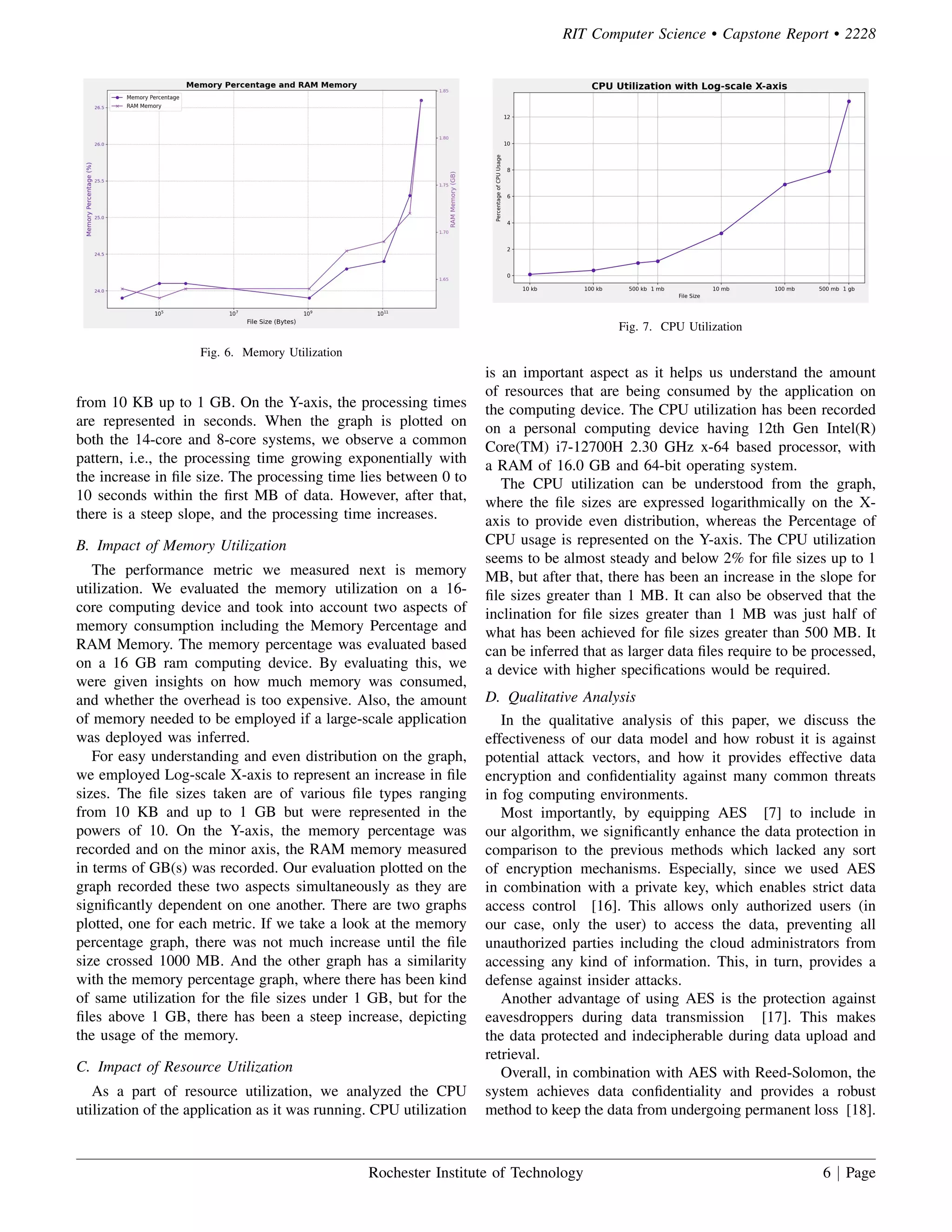 Secure_Data_Distribution_Algorithm_for_Fog_Computing.pdf